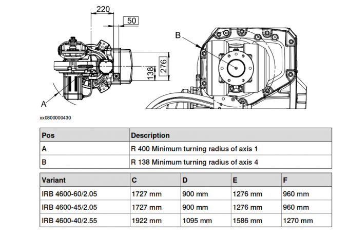 6 Axis Industrial Welding Robot Arm ABB IRB 4600-60kg/2.05m With Megmeet Welder And Positioner