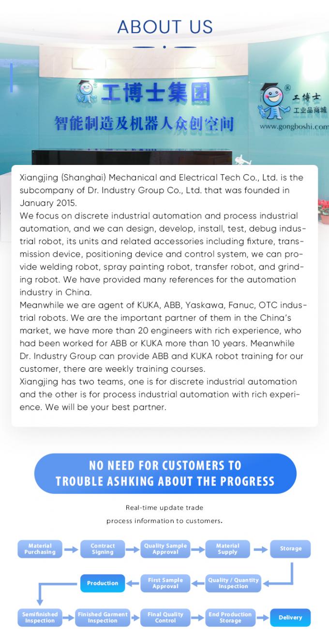 6 Axis Hans E3 Cobot With Robot Arm Controller CNC Robotic Arm And 3 ...