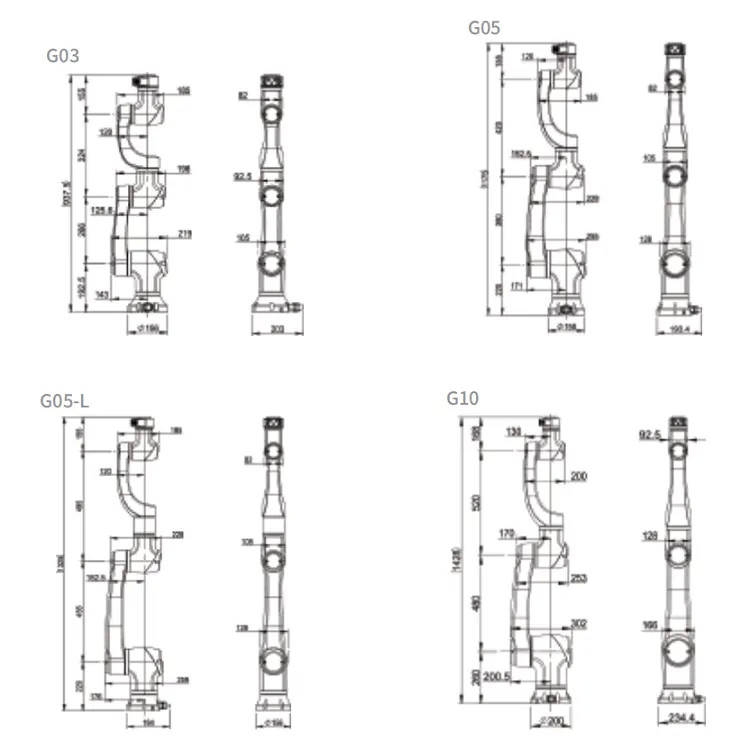 Cngbs Collaborative Robot Cobot G05 5kg Payload With Schunk Robotic Gripper For Assembly Handling