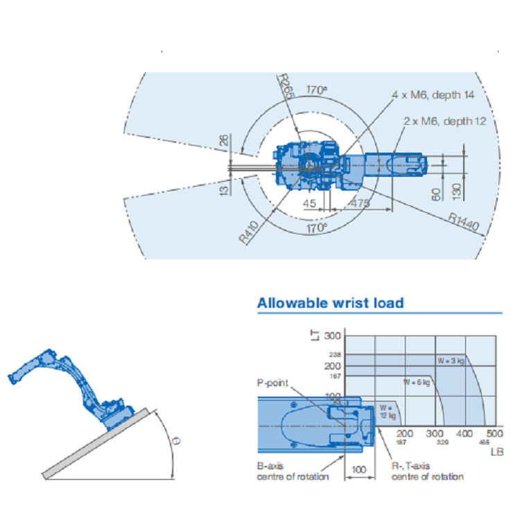 YASKAWA AR1440 Welding Robot With 12 kg Payload 1440mm Reach Wire Feed ...