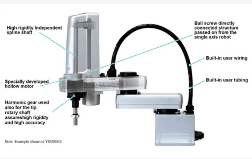 Flexible 4 axis SCARA Robot 20kg Payload 200mm to 300mm Reach for ...