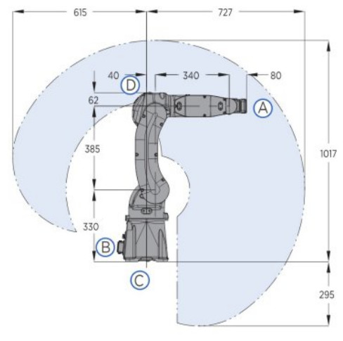 New Yaskawa Welding Robot AR700 Manipulator with Welding Torch for ...