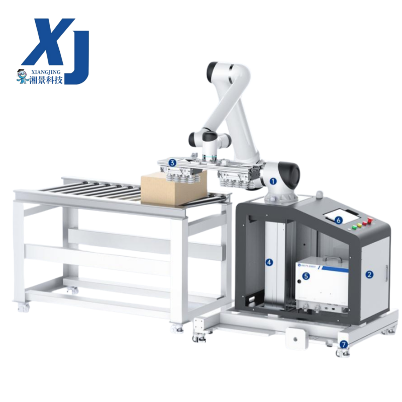 Huayan S50 50KG Payload Cobot - Heavy Duty Palletizing Robot