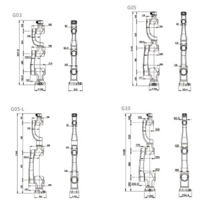 6 Axis Robot Arm CNGBS Collaborative Cobot With ROUCHU Robot Gripper