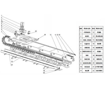 Guide Rail FANUC Robot With 500KG Payload For Material Handling As ...